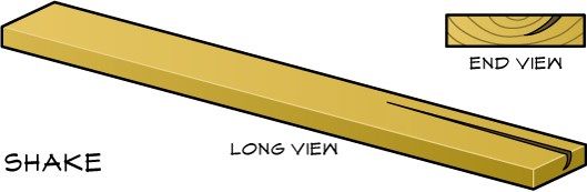 Common Wood Defects: Types & Causes of Lumber Issues | Decks.com by Trex