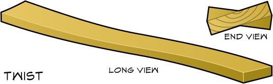 Common Wood Defects: Types & Causes of Lumber Issues | Decks.com