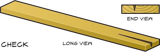 Common Wood Defects: Types & Causes of Lumber Issues | Decks.com by Trex