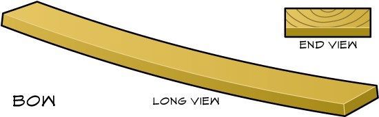 Common Wood Defects: Types & Causes of Lumber Issues | Decks.com by Trex